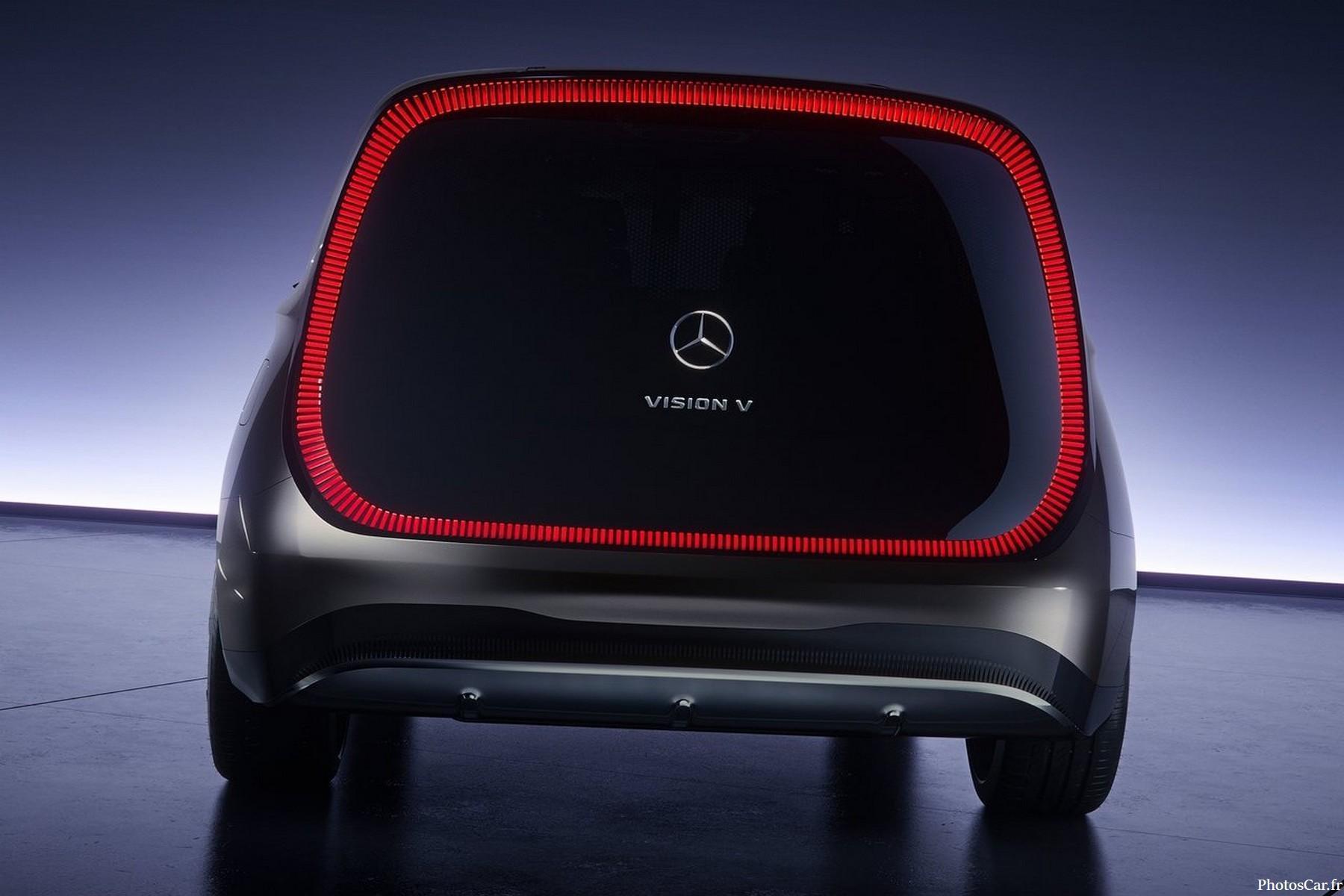 Mercedes Vision V 2025 : L'Avenir Électrique de la Mobilité de Luxe